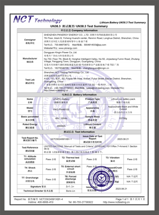 Certification - PKNERGY
